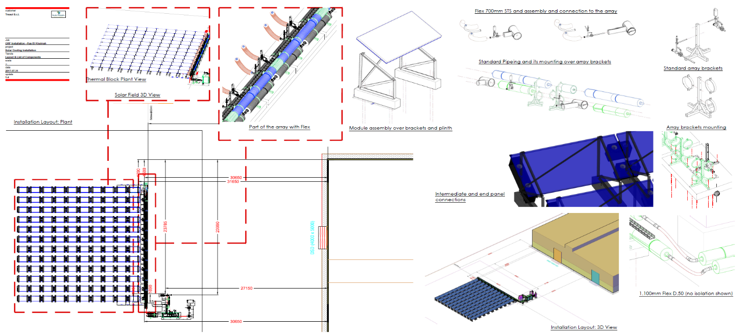 Ocean Rubber Factory, UAE - TVP Solar